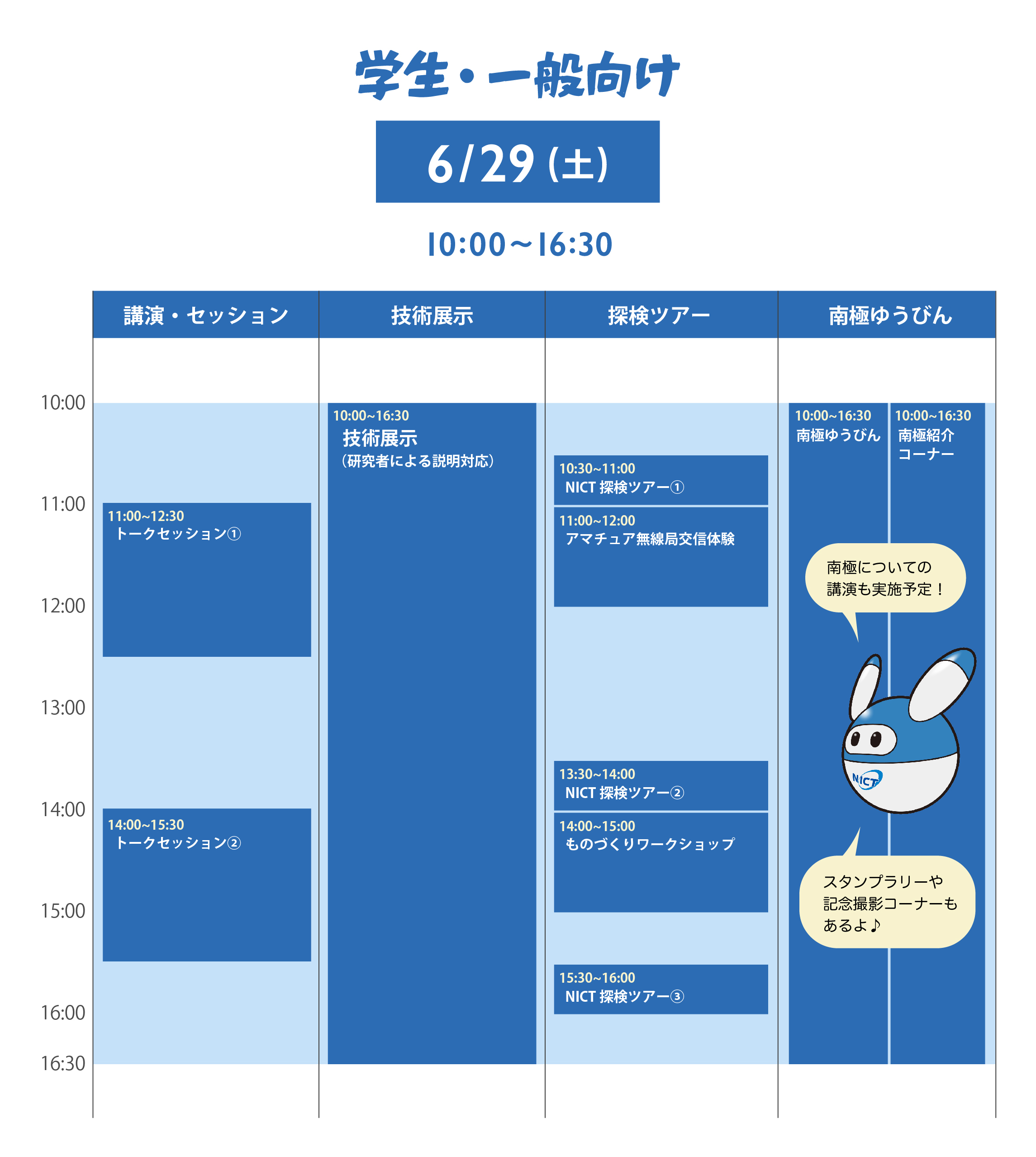 【NICTオープンハウス2024】知の限界を超え未来の社会基盤を創るNICT